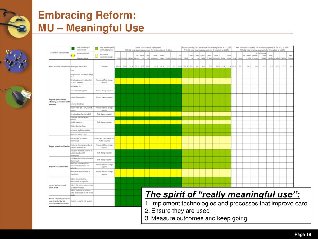 PPT - Healthcare Leaders Embrace Reform PowerPoint Presentation, free ...
