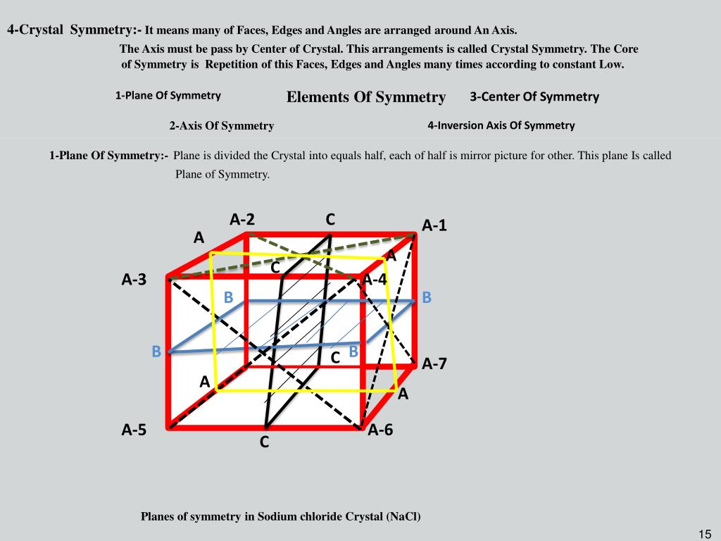 PPT - Geological Branches A-Basic geology:- B-Connected Branches:- C ... PPT - Geological Branches A-Basic geology:- B-Connected Branches:- C ...