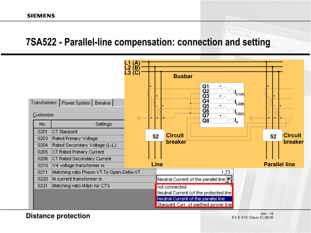 PPT - Productmanager Distance Protection Michael Claus EV S V 13 ...