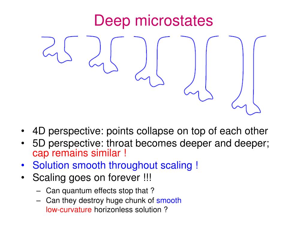PPT - Black Holes, Black Rings and their Microstates PowerPoint ...