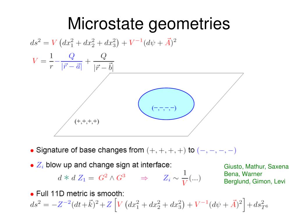 PPT - Black Holes, Black Rings and their Microstates PowerPoint ...