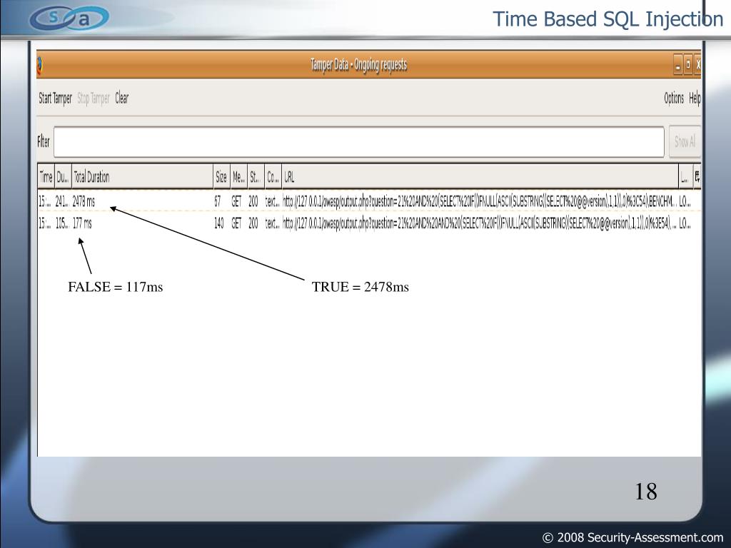 Ppt Time Based Sql Injection Powerpoint Presentation Free Download