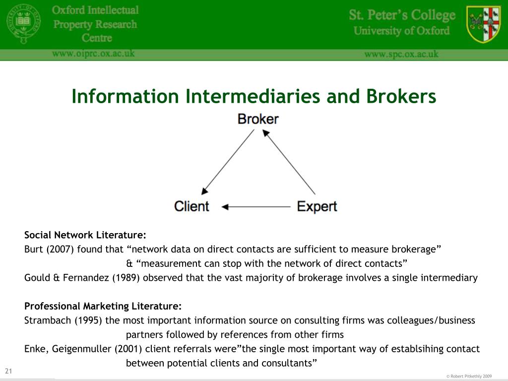 PPT - Intellectual Property Awareness & SMEs UK IP Awareness Survey ...