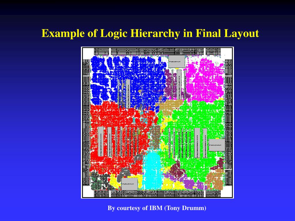 PPT - PI: Prof. Jason Cong (UCLA) Graduate Students: Chin-Chih Chang ...
