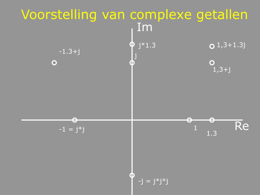 PPT - Musicale Acustica en Sonologie Prof. Dr. Marc Leman PowerPoint ...