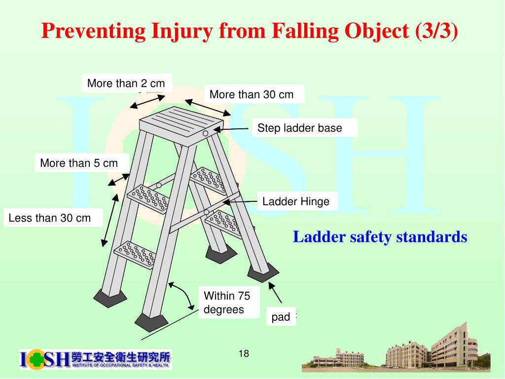 PPT - Hazard characteristics in fabricated metal products manufacturing ...