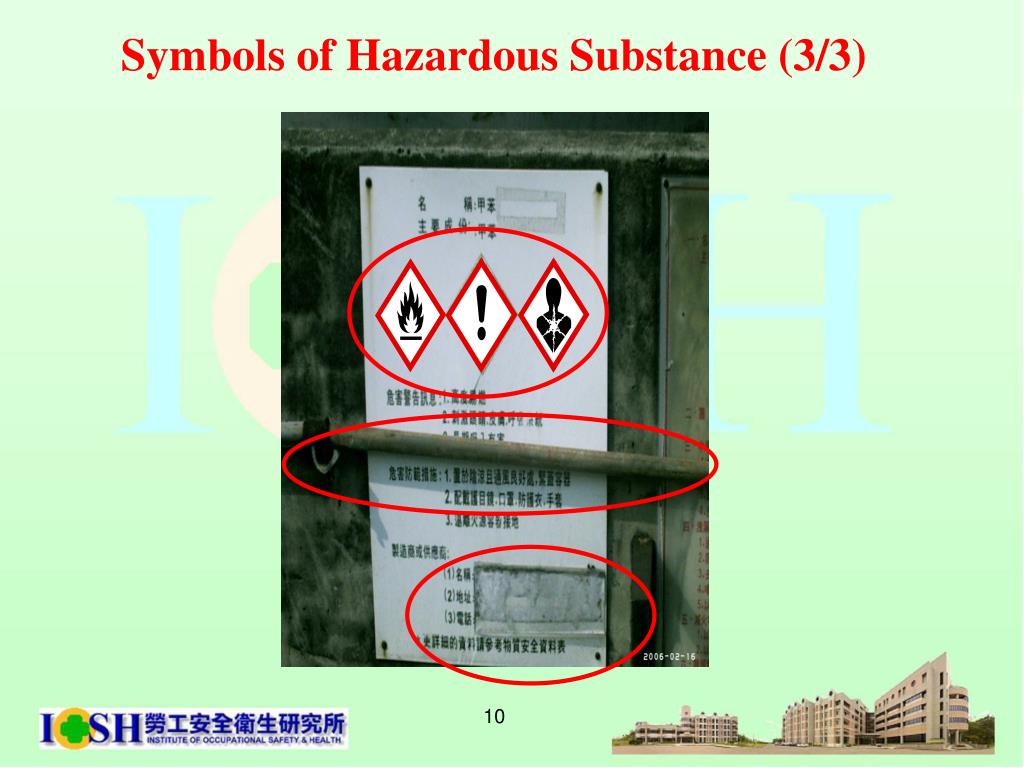ppt-hazard-characteristics-in-fabricated-metal-products-manufacturing