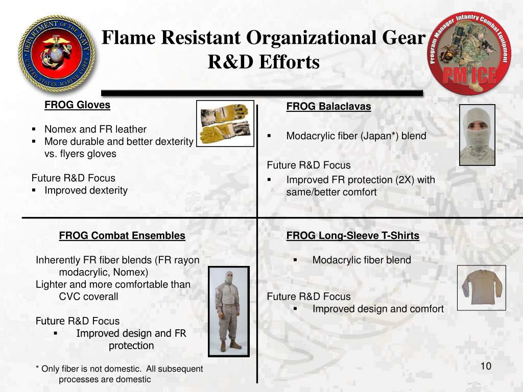 PPT - Louis Curcio Infantry Combat Equipment, Marine Corps Systems ...