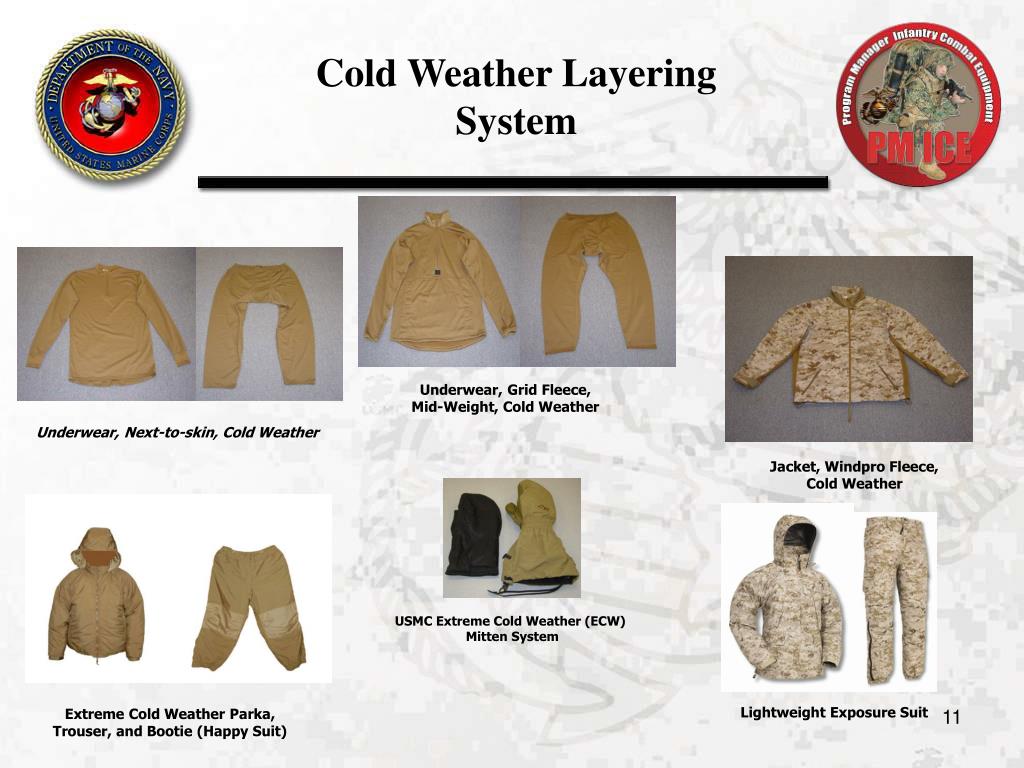 PPT - Louis Curcio Infantry Combat Equipment, Marine Corps Systems ...