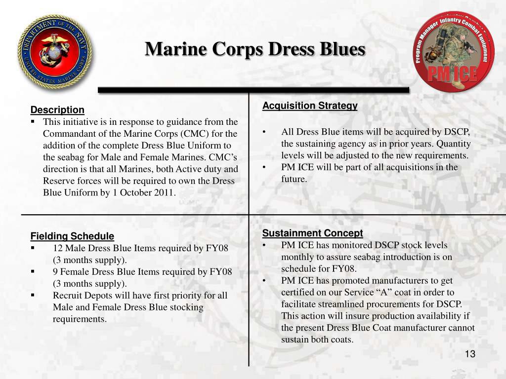 PPT - Louis Curcio Infantry Combat Equipment, Marine Corps Systems ...