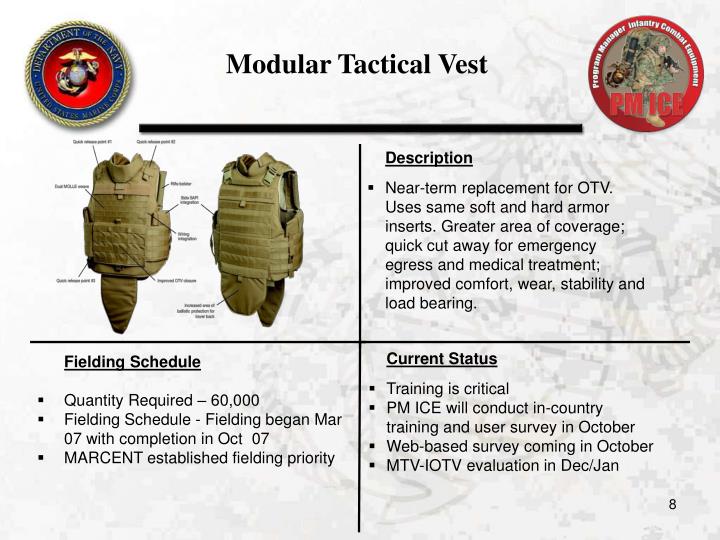 PPT - Louis Curcio Infantry Combat Equipment, Marine Corps Systems ...