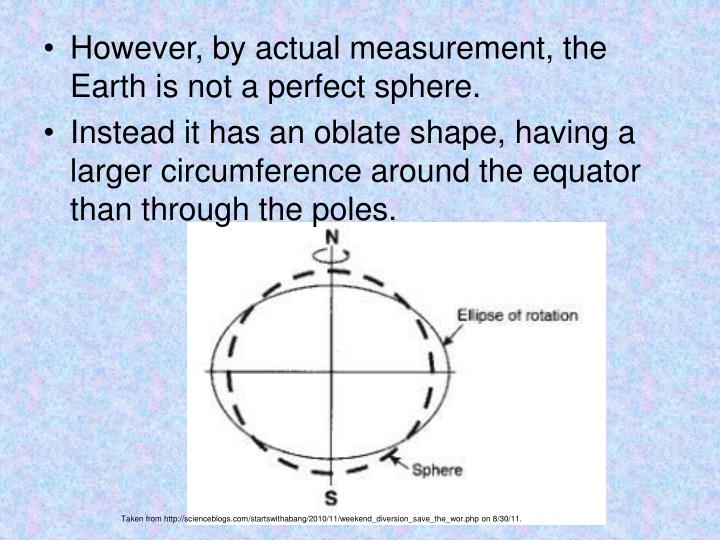 PPT - Unit I: Earth Dimensions PowerPoint Presentation - ID:3477715