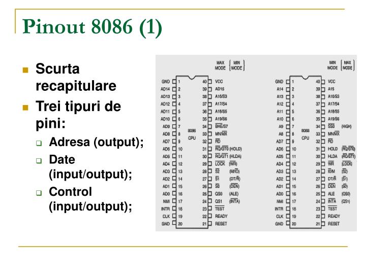 PPT - Pinout 8086 (1) PowerPoint Presentation, free download - ID:3477729