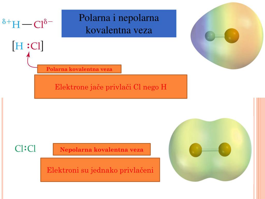 PPT - Tehnologija visokonaponske izolacije PowerPoint Presentation ...