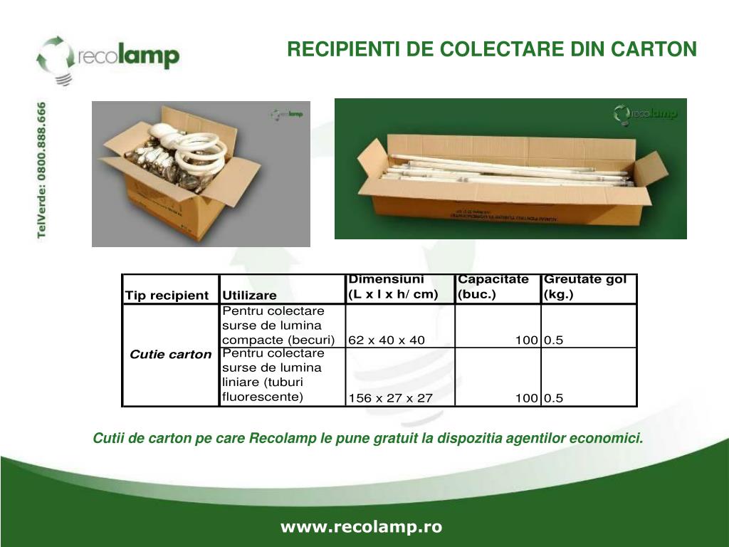 PPT - Gestionarea deseurilor provenite din surse de lumina Raul POP ...