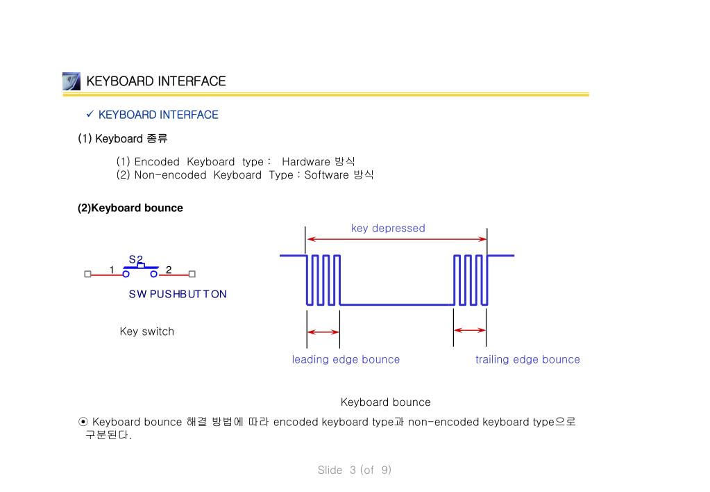 PPT - 11 장 키보드 인터페이스 PowerPoint Presentation, free download - ID:3478470