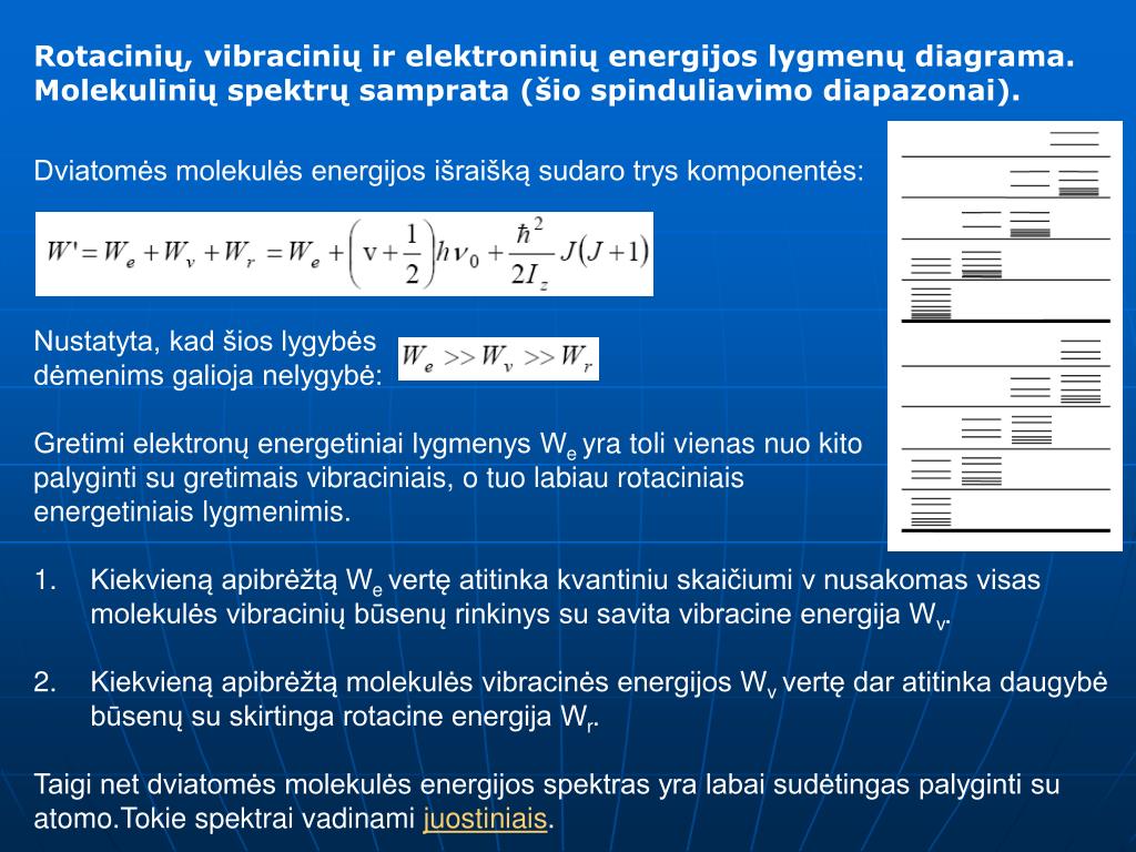 PPT - Atomų sąveikos molekulėje rūšys (joninis ir kovalentinis ryšys ...