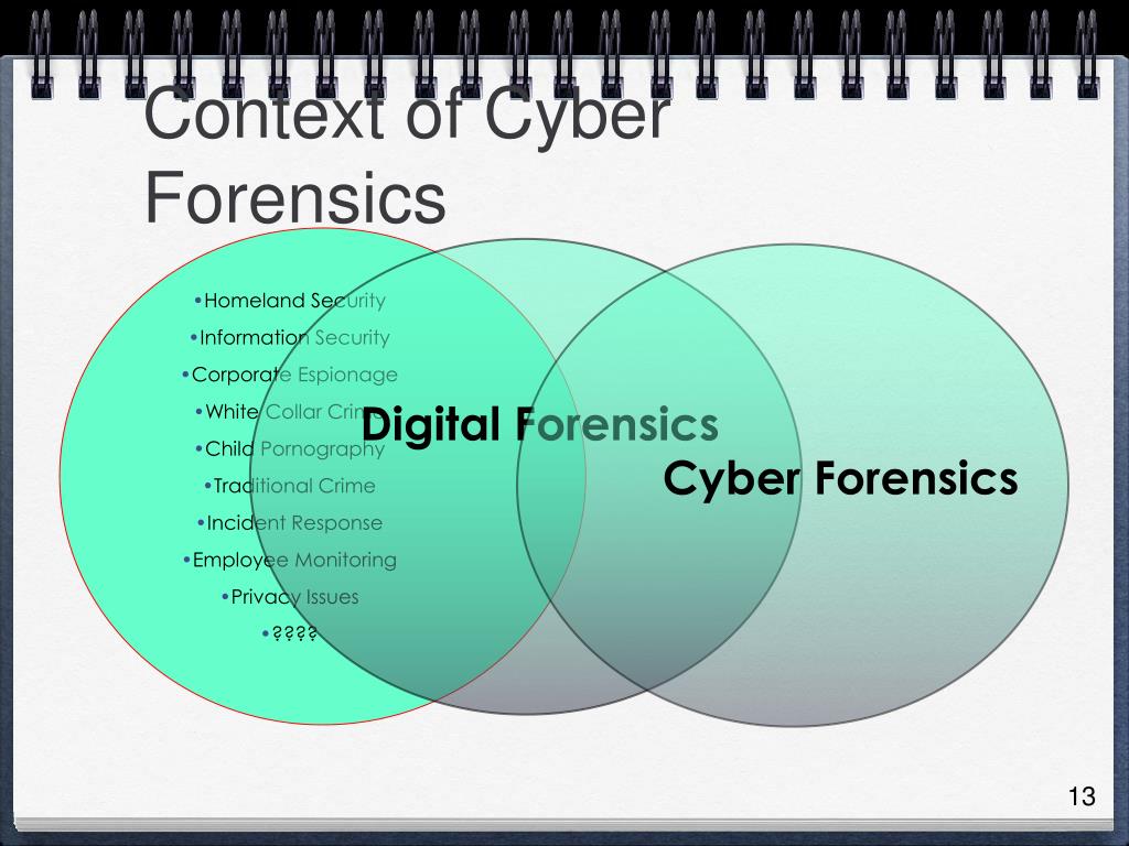 PPT - Cyber Forensics PowerPoint Presentation, free download - ID:3479108 PPT - Cyber Forensics PowerPoint Presentation, free download - ID:3479108