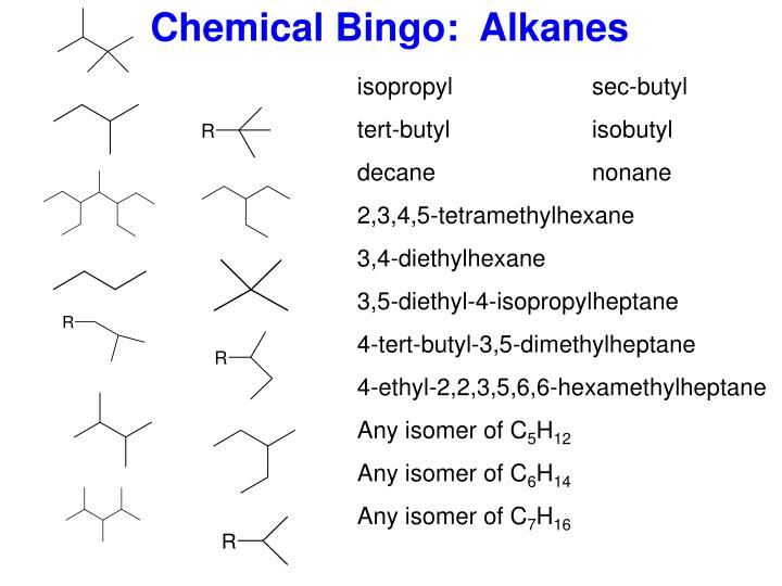PPT - Organic Chemistry PowerPoint Presentation - ID:3479431