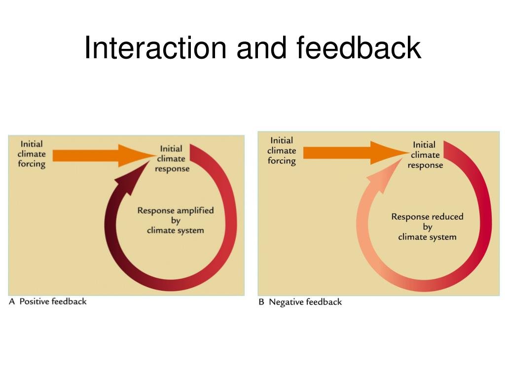 PPT - Paleoclimatology Oral Review, 2005 PowerPoint Presentation, free ...