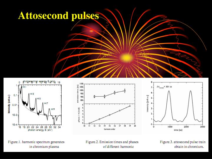 PPT - High-order Harmonic Generation of Laser Radiation in Plasmas ...