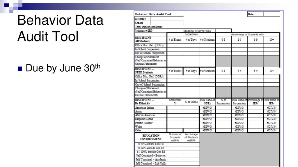 PPT - School-wide PBIS Tier 2 & 3 Year 3; Training 4 PowerPoint ...