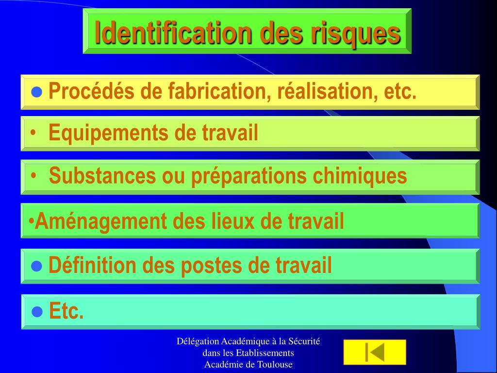 PPT - Le document unique des résultats de l’évaluation des risques ...