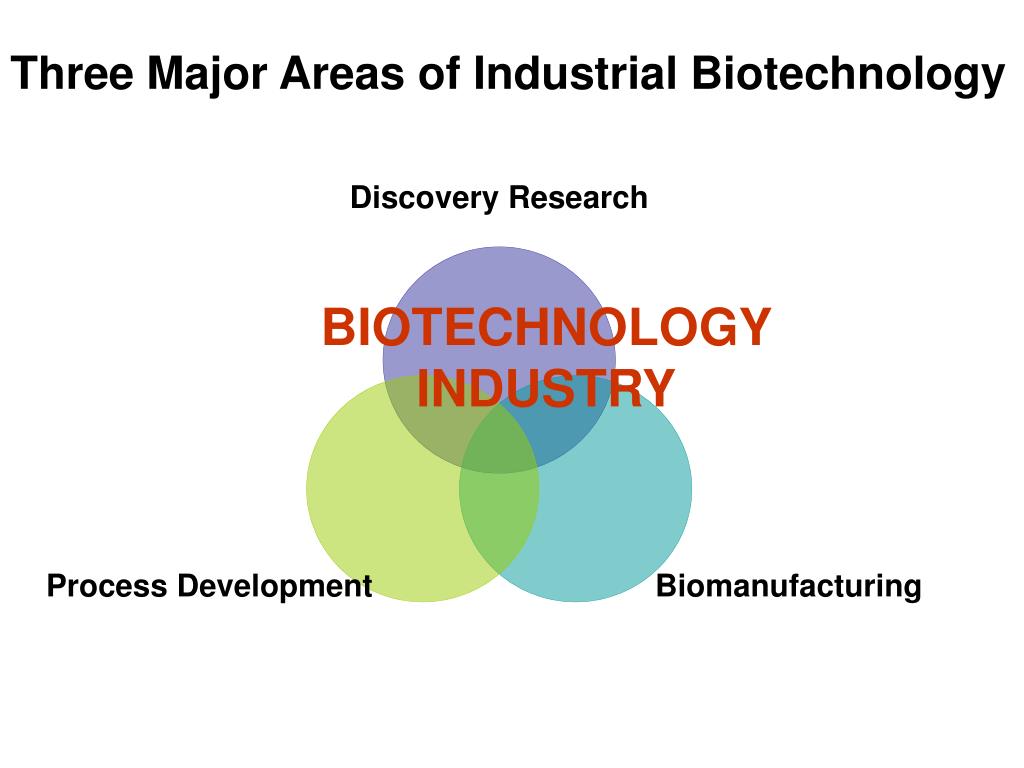PPT - Sonia Wallman, Ph.D. DOL National Center for the Biotechnology ...