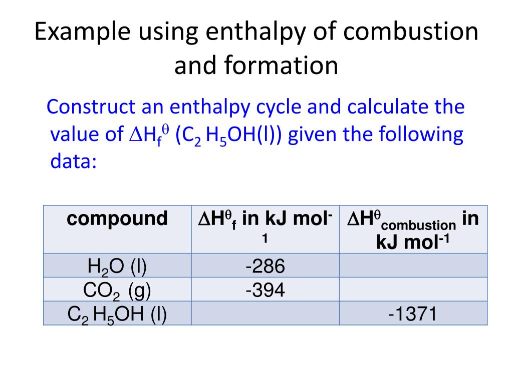 Ppt Example Using Enthalpy Of Combustion And Formation Powerpoint