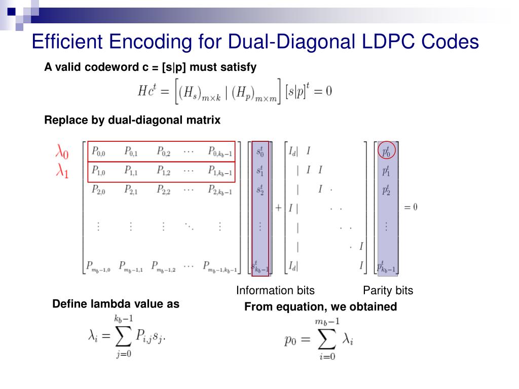 Ppt An Efficient Fpga Implementation Of Ieee 80216e Ldpc Encoder Powerpoint Presentation Id