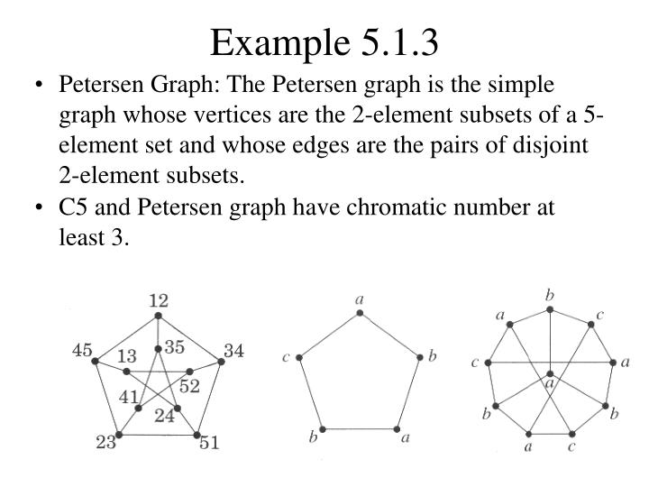 PPT - k-Coloring PowerPoint Presentation - ID:3481021