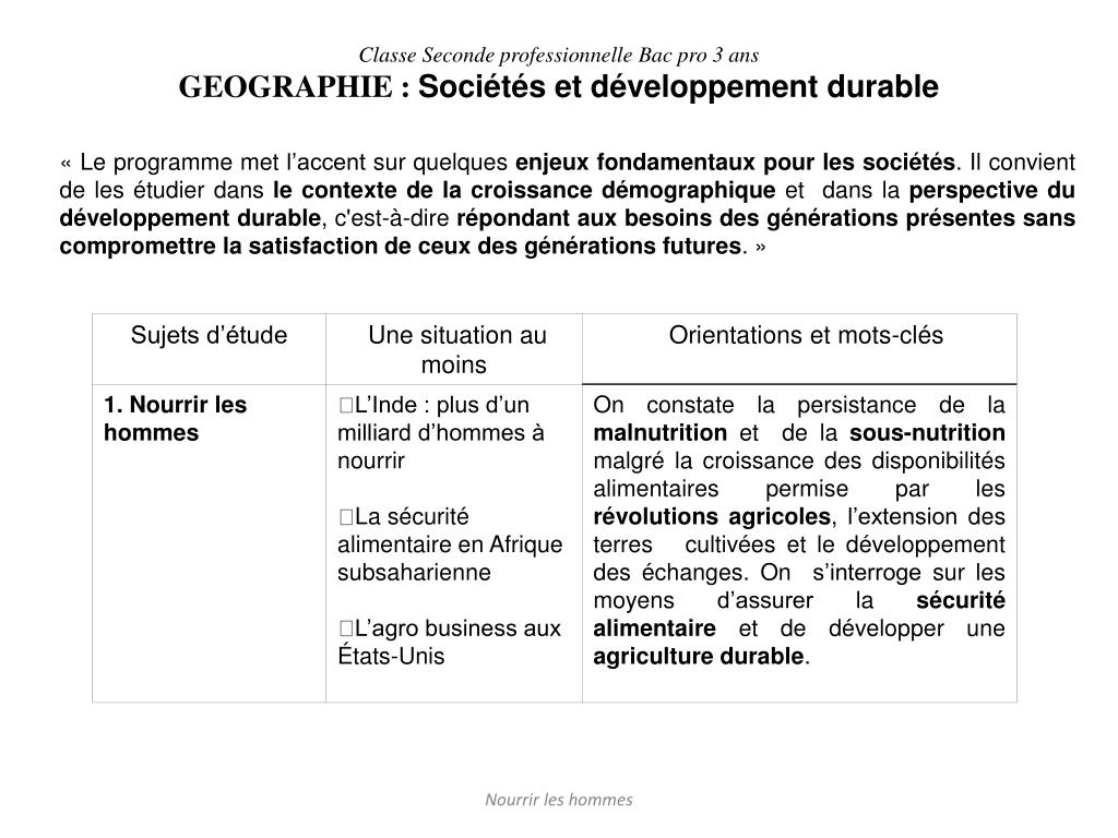 PPT - Classe Seconde professionnelle Bac pro 3 ans GEOGRAPHIE ...