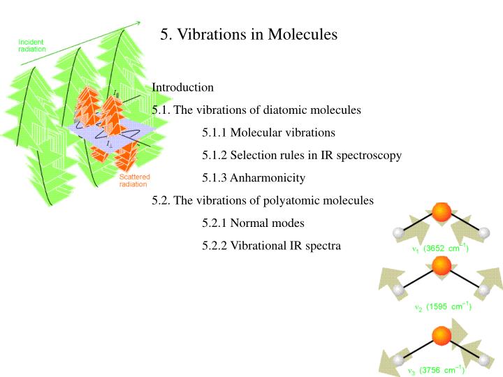 PPT - Introduction 5.1. The vibrations of diatomic molecules 5.1.1 ...