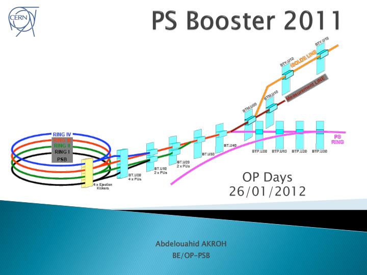 PPT - PS Booster 2011 PowerPoint Presentation, free download - ID:3481670