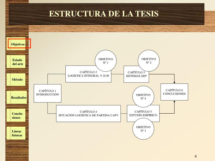 PPT - TESIS DOCTORAL PowerPoint Presentation - ID:3481726
