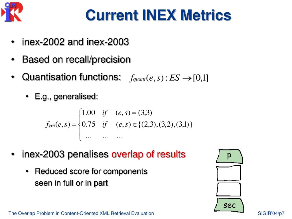 Ppt The Overlap Problem In Content Oriented Xml Retrieval Evaluation Powerpoint Presentation 0695