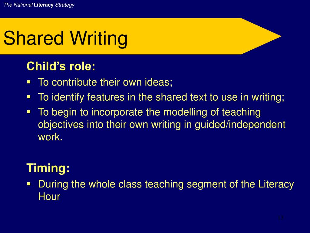 PPT - The National Literacy Strategy Early Literacy Support PowerPoint ...