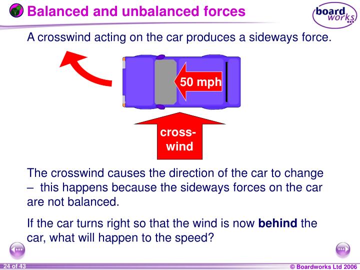 PPT - KS3 Physics PowerPoint Presentation - ID:3481947