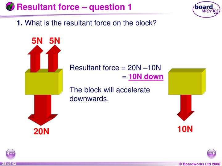 PPT - KS3 Physics PowerPoint Presentation - ID:3481947
