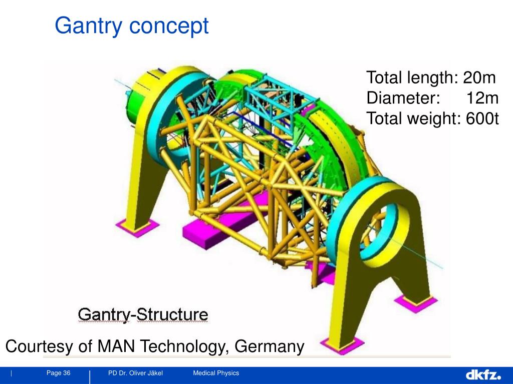 PPT - PD Dr Oliver Jäkel Dep. for Medical Physics German Cancer ...