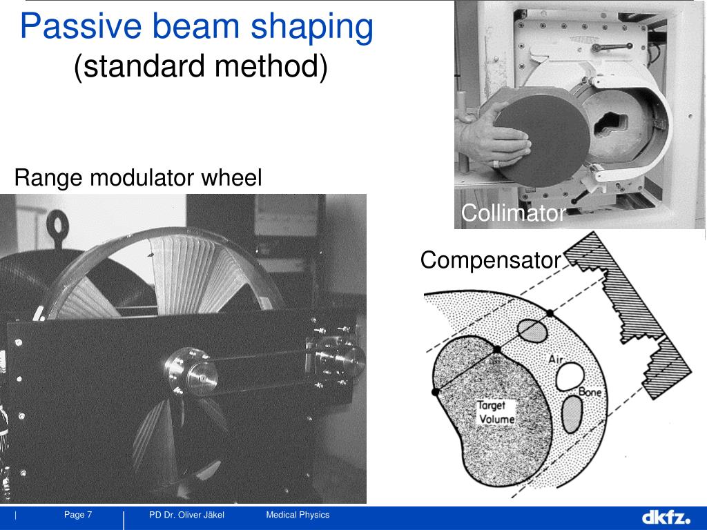 PPT - PD Dr Oliver Jäkel Dep. for Medical Physics German Cancer ...