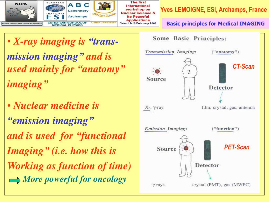 PPT - Medical Physics (a Peacefull activity!) Thanks to Nuclear Physics ...