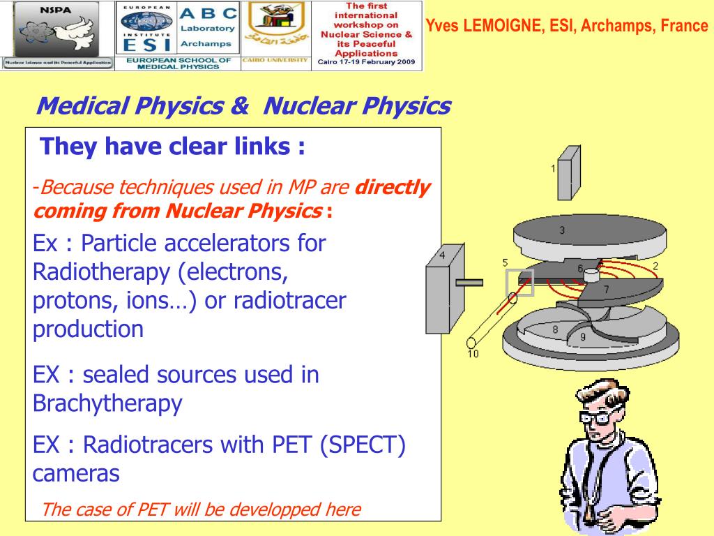 PPT - Medical Physics (a Peacefull activity!) Thanks to Nuclear Physics ...