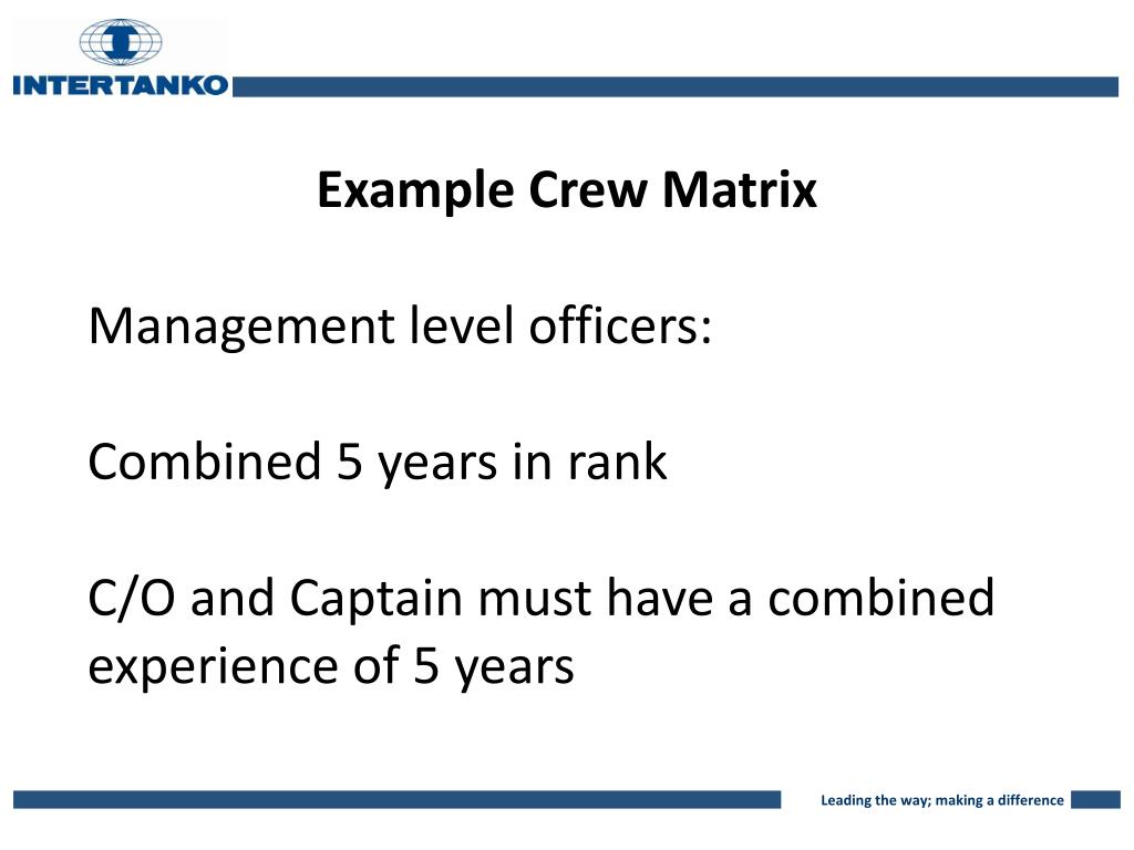 PPT - Evolving competence requirements on tankers Dr Phillip Belcher ...