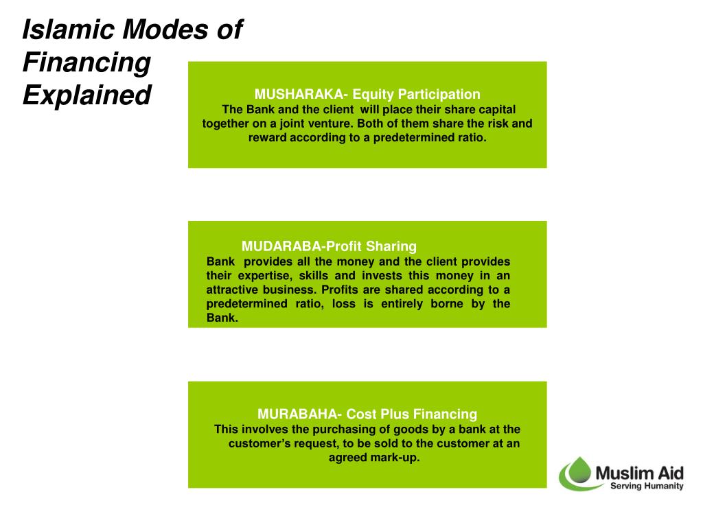 PPT - Applying Islamic Finance Principles to Microfinance ABYAN AHMED ...