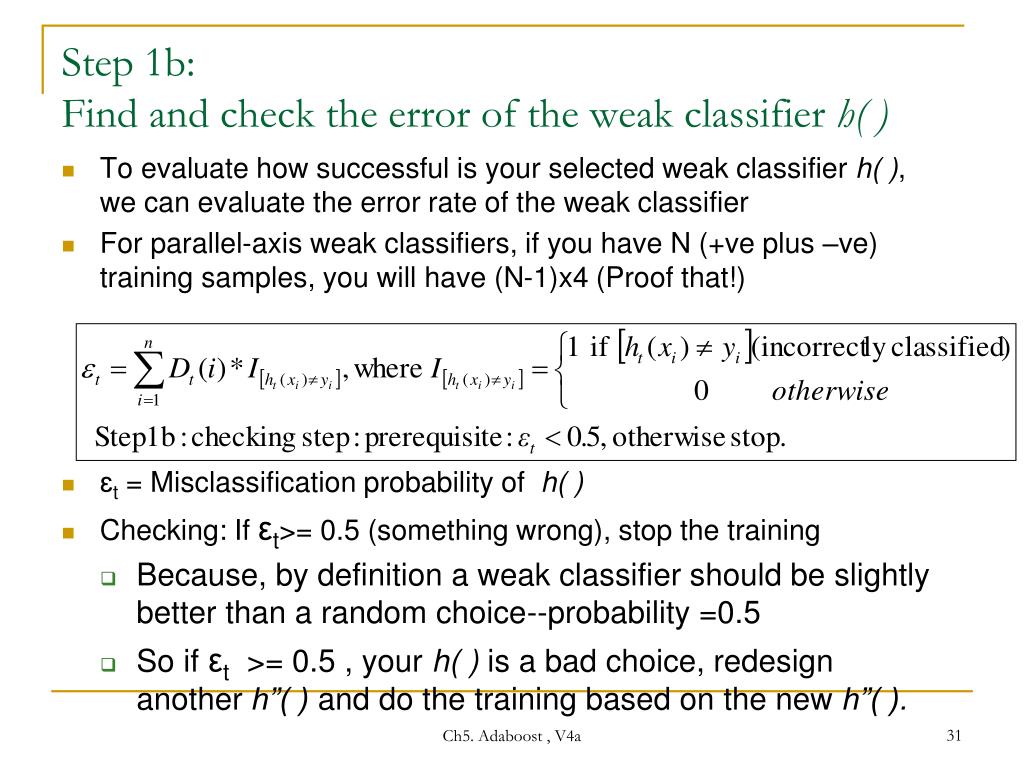 Ppt Ch5 Adaboost For Building Robust Classifiers Powerpoint