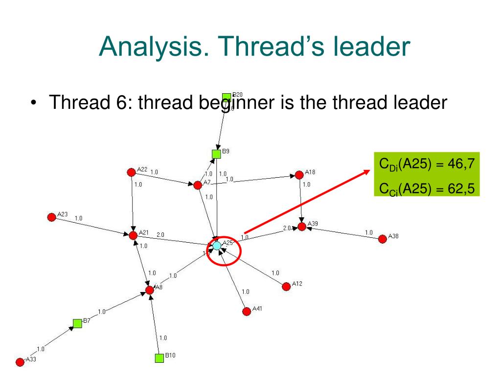 PPT - THAI TÃ©cnicas de InvestigaciÃ³n Cualitativa y Mixta PowerPoint ...