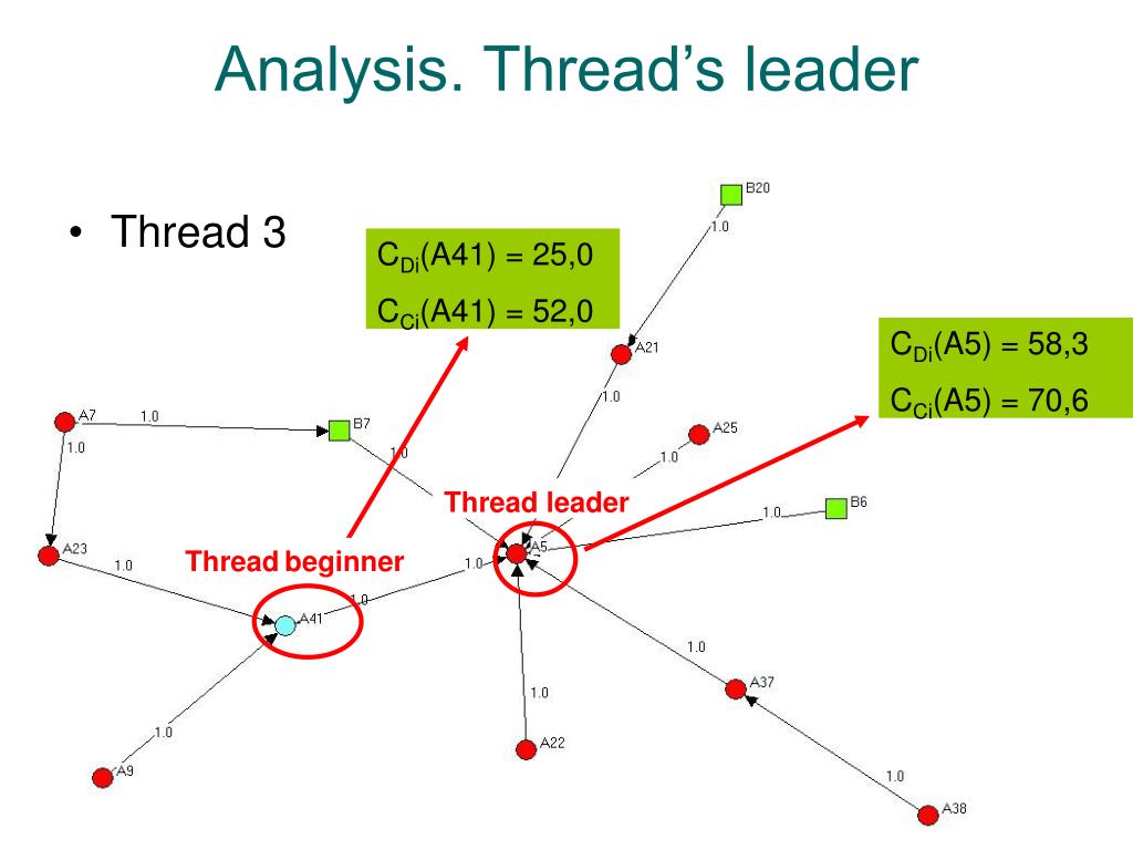 PPT - THAI TÃ©cnicas de InvestigaciÃ³n Cualitativa y Mixta PowerPoint ...