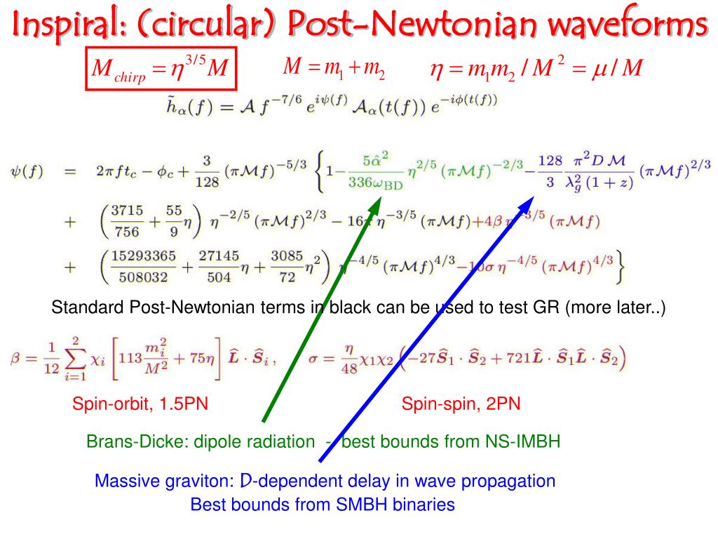 PPT - Gravitational-wave spin measurements and massive black hole evolution PowerPoint ...
