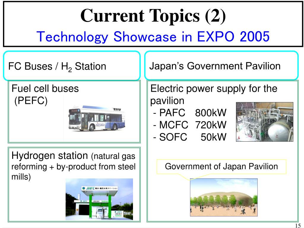 PPT - Japan’s Approach for Commercialization of Fuel Cell / Hydrogen ...